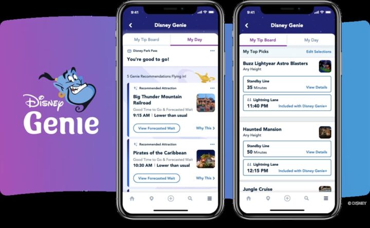Disney Genie Plus Is Changing in 2024 - Eat Sleep Disney