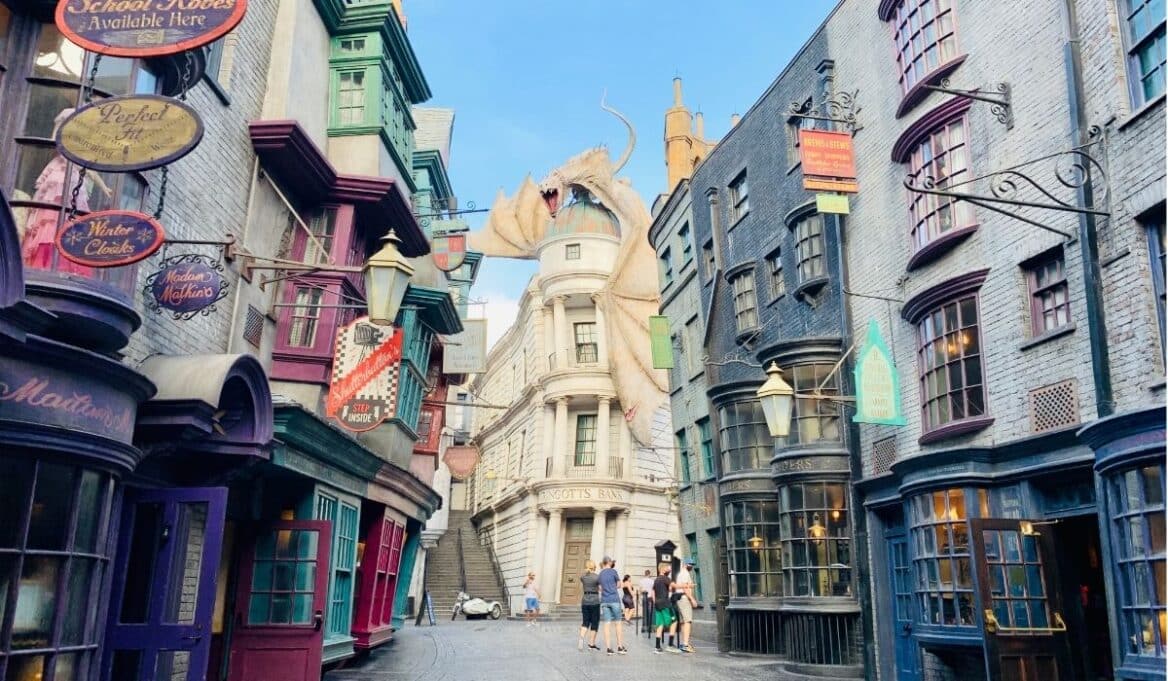 Complete Guide To Universal Orlando Ticket Prices - Eat Sleep Disney